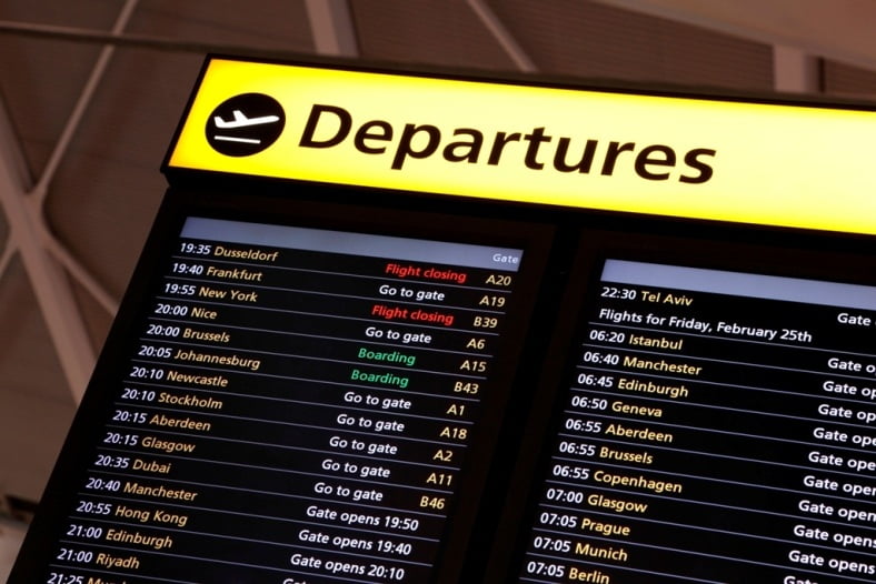 Travel Planning And Preparation Things To Do Before Travelling Top Tips